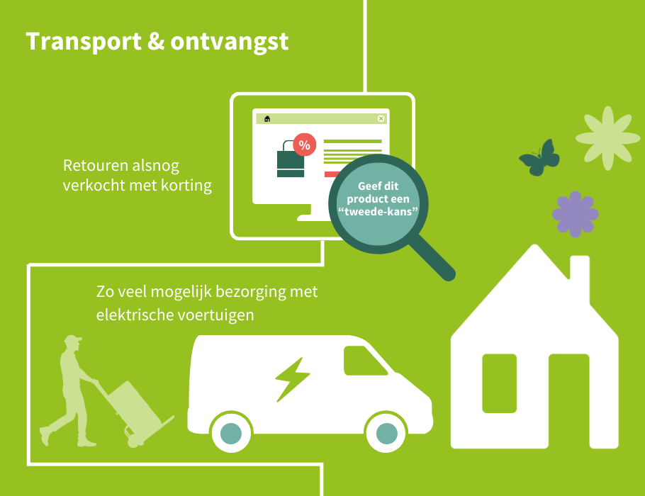 Duurzaamheid bij Eco-Logisch
